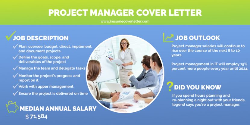 Project Manager Cover Letter Samples | iResume Cover Letter